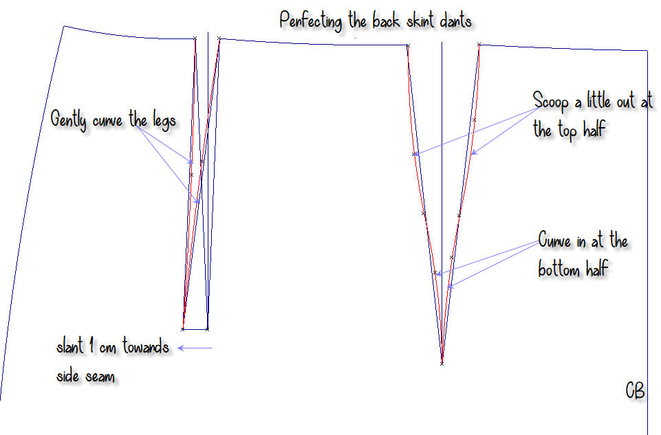 Contouring and Perfecting Darts -To fit your curves! – Modeliste Creative